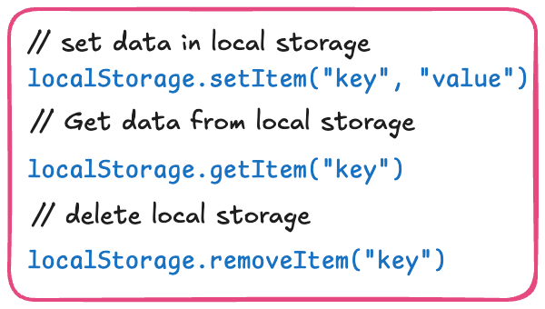 解锁JavaScript中Web存储API的秘密 | Macro Zhao的分享站