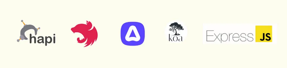 2024年Top5 后端NodeJS框架评估 | Macro Zhao的分享站